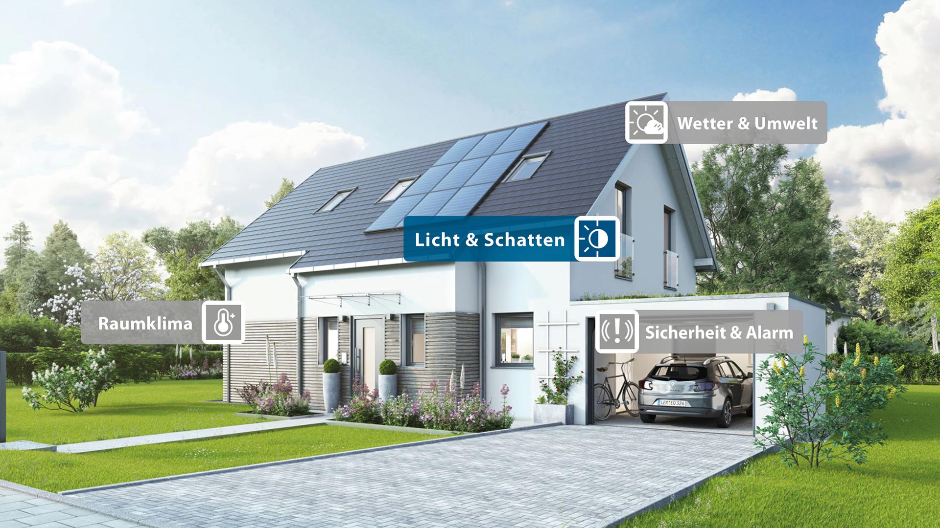 Smart Home: Homematic IP